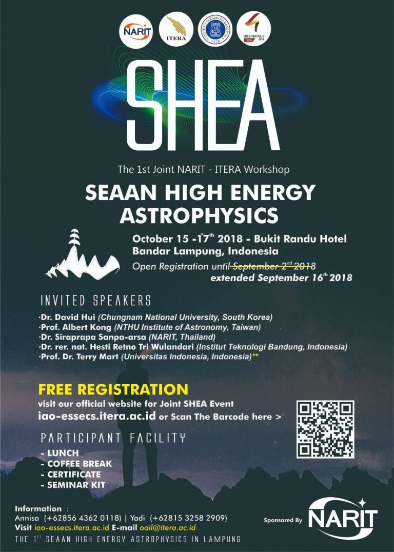 Cara Membuat Barcode WhatsApp: Scan Barcode Langsung Menuju Chat!